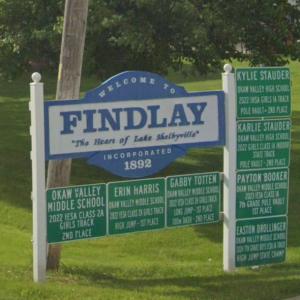 Welcome to Findlay in Findlay, IL (#2) - Virtual Globetrotting